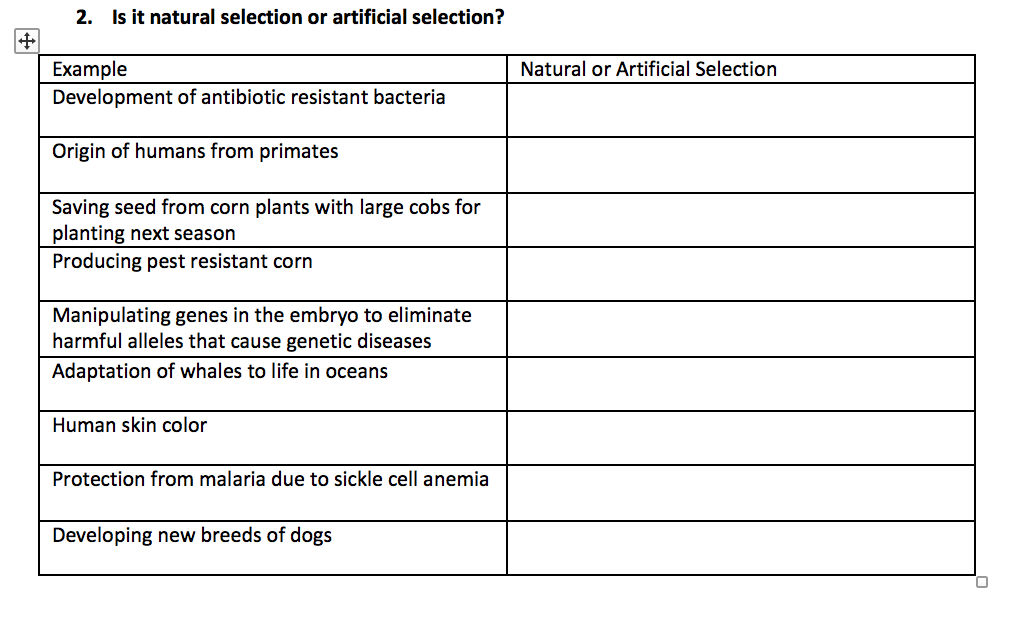 Solved + 2. Is it natural selection or artificial selection? | Chegg.com