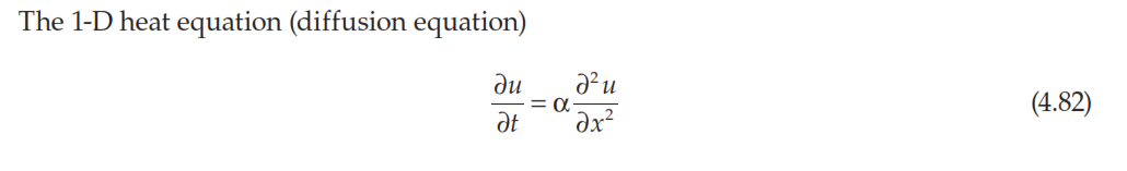 Solved Derive the modified equation for the simple implicit | Chegg.com