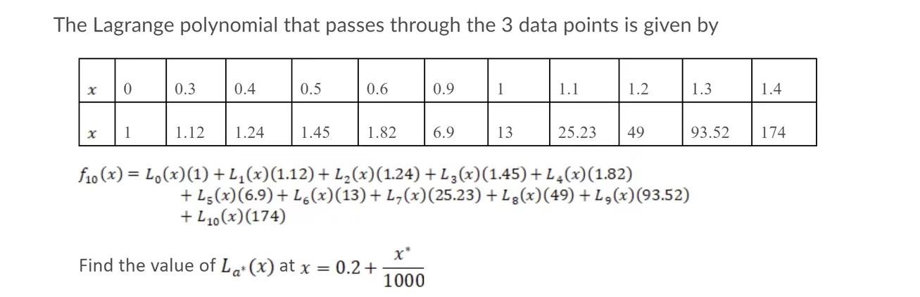 Solved The Lagrange polynomial that passes through the 3 | Chegg.com