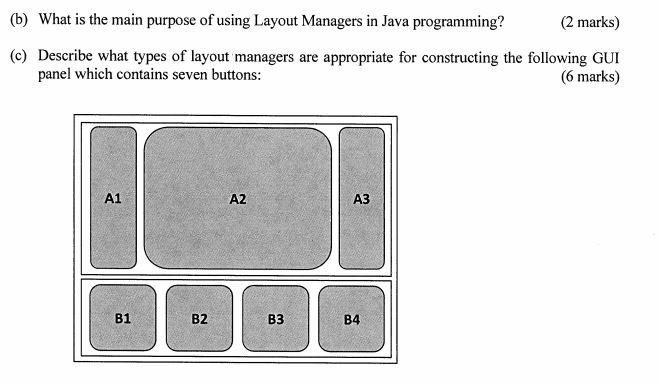 Solved (b) What is the main purpose of using Layout Managers | Chegg.com