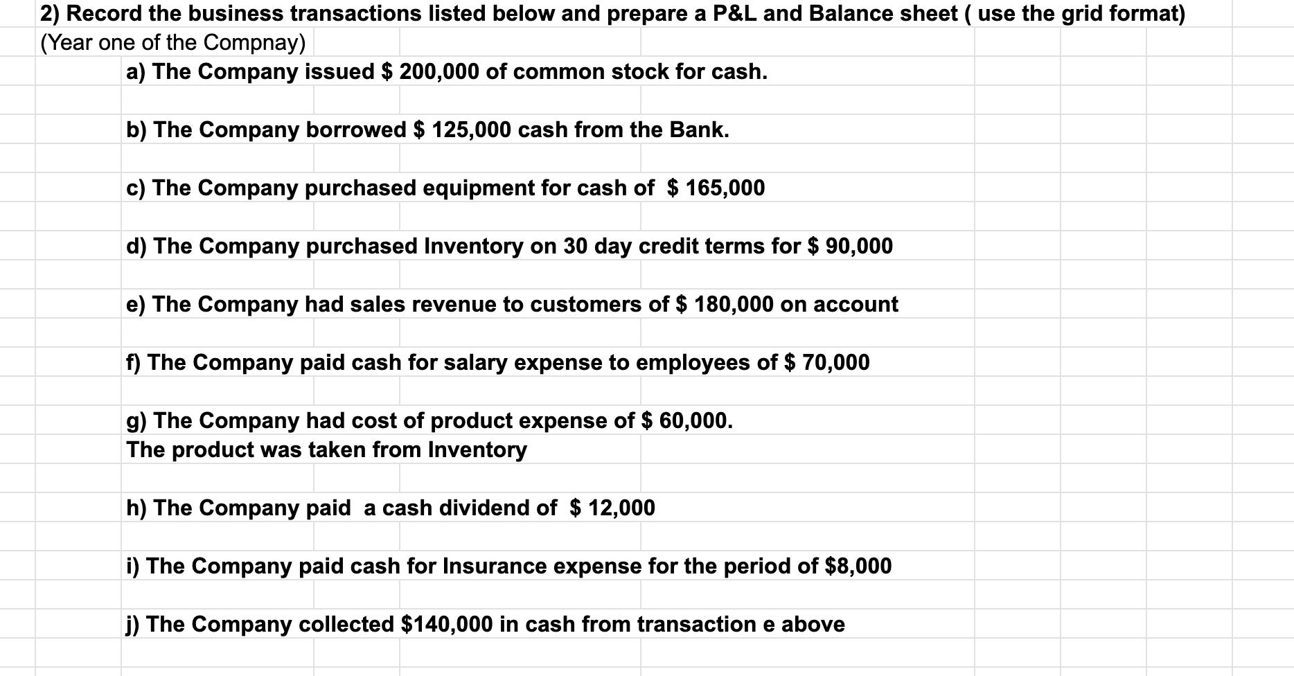 2) Record the business transactions listed below and | Chegg.com