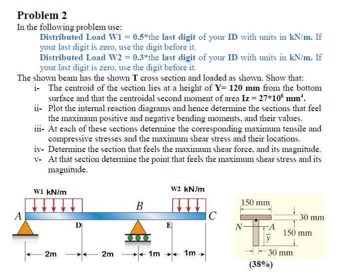 Solved Problem 2 In the following problem use: Distributed | Chegg.com