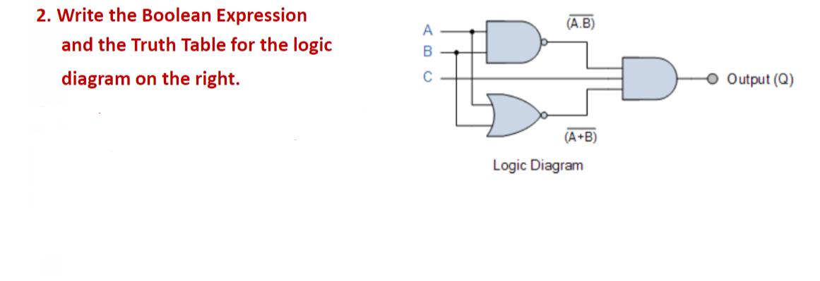 Solved 2 Write The Boolean Expression And The Truth Table 9467