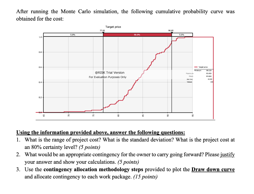 Contingency Allocation - Drawdown Curves* The table | Chegg.com