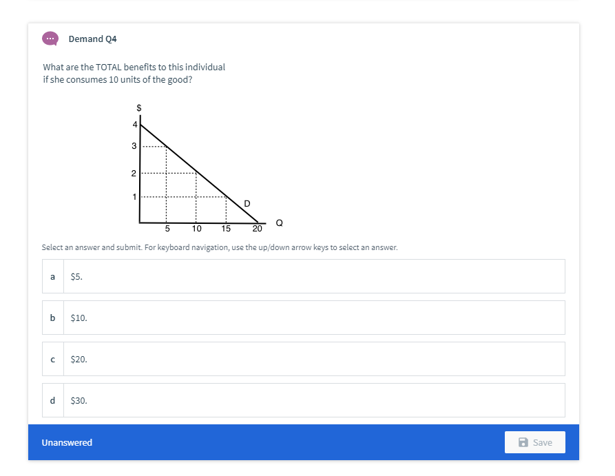 Solved Demand Q13 Which of the following will result in a | Chegg.com