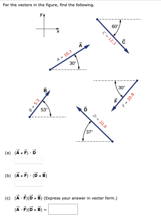 Solved For the vectors in the figure, find the following. | Chegg.com