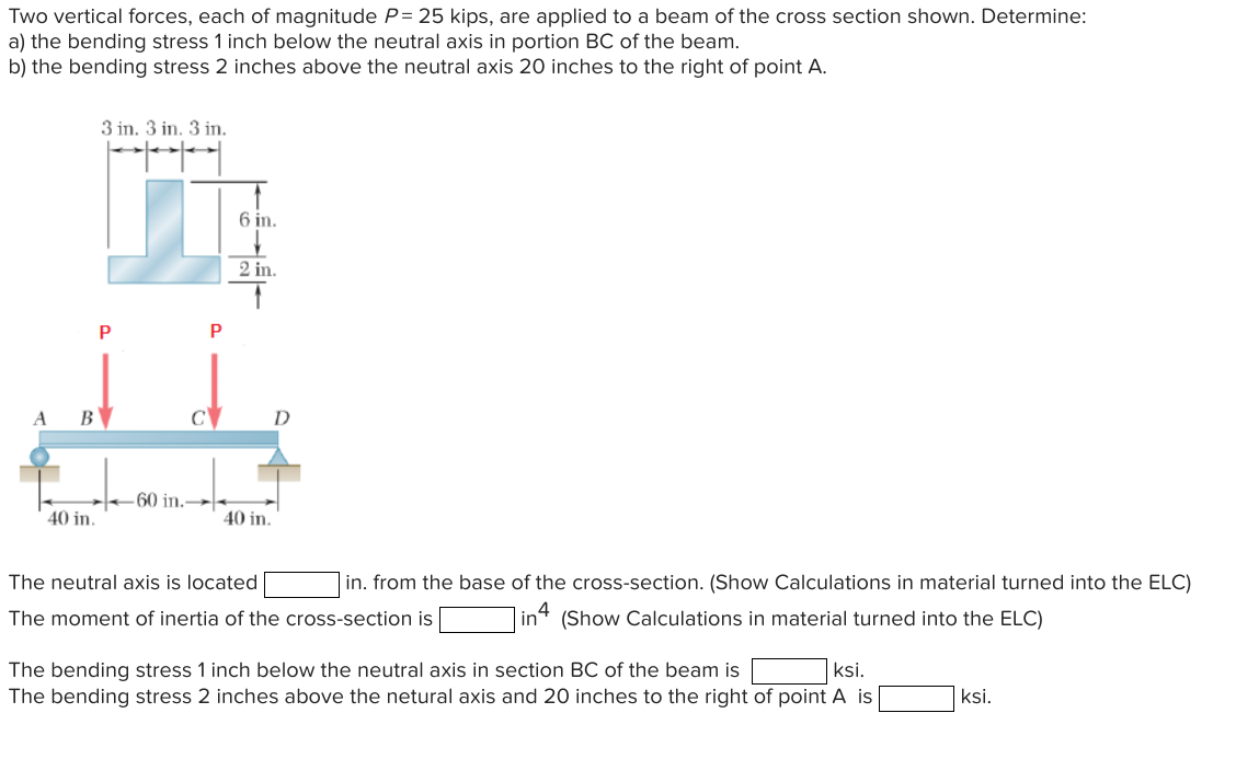 Two vertical forces, each of magnitude P= 25 kips, | Chegg.com