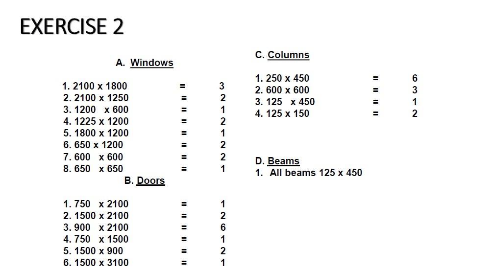 please refer to IBS Center, CIDB Malaysia for the IBS | Chegg.com