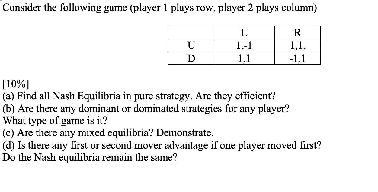 Consider the following game (player 1 plays row, | Chegg.com