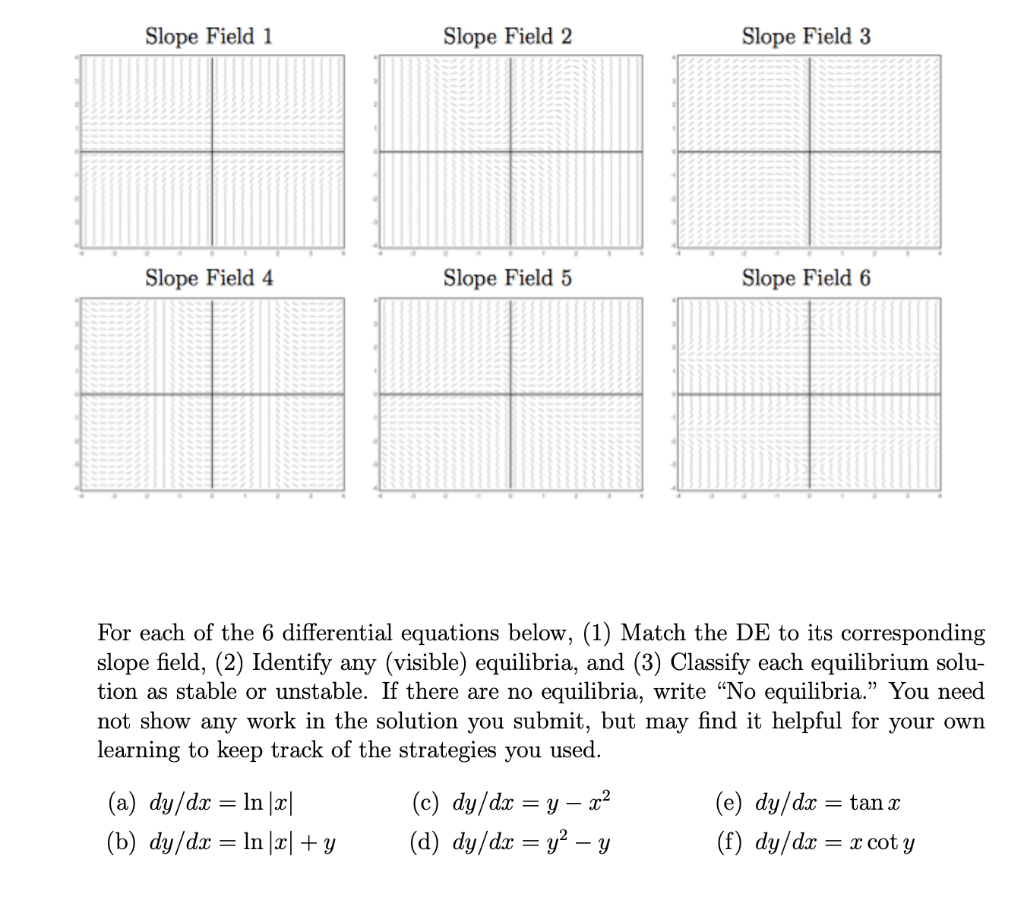 Solved Slope Field 1 Slope Field 2 Slope Field 3 Slope Field | Chegg.com Solved Slope Field 1 Slope Field 2 Slope Field 3 Slope Field | Chegg.com