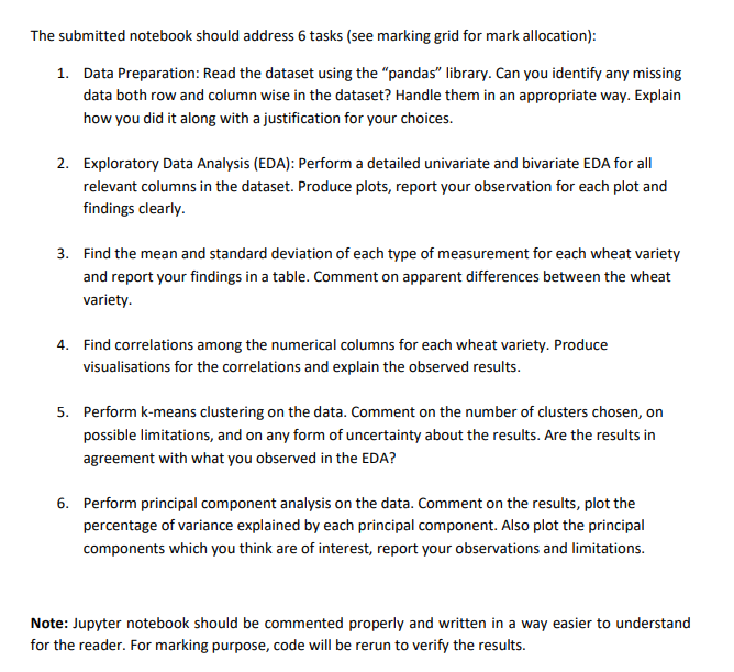 Solved The aim of this assignment is to gain practical | Chegg.com