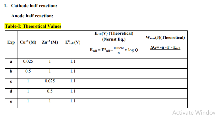 Solved 1. Cathode half reaction: Anode half reaction: | Chegg.com