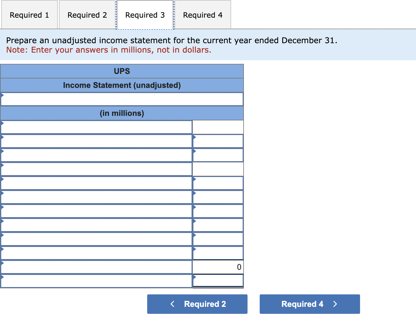 Solved Prepare an unadjusted income statement for the | Chegg.com