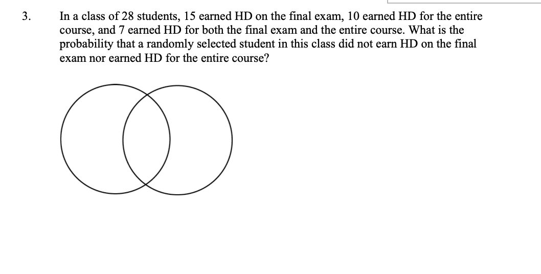 Solved In a class of 28 students, 15 earned HD on the final | Chegg.com