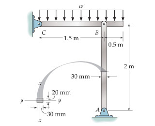 Solved Determine the maximum allowable intensity w of the | Chegg.com