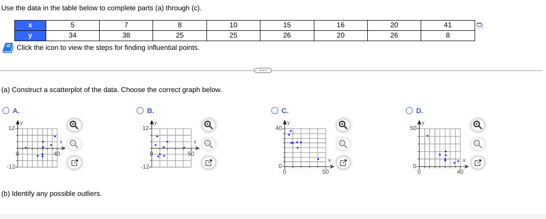 Solved Use the data in the table below to complete parts (a) | Chegg.com
