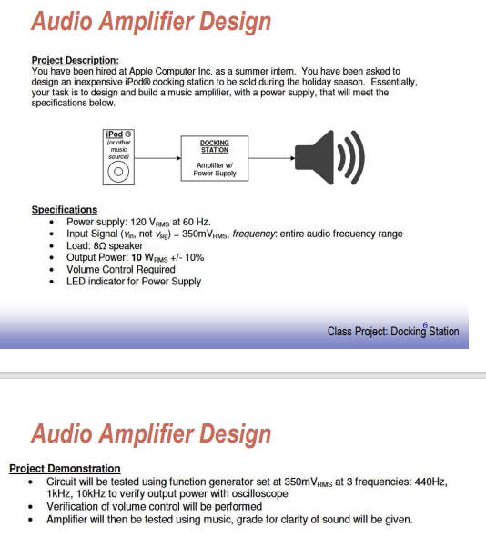Audio Amplifier Design Project Description: You have | Chegg.com