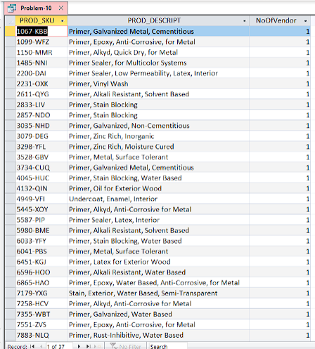 Solved List Primer category products name supplied by only | Chegg.com