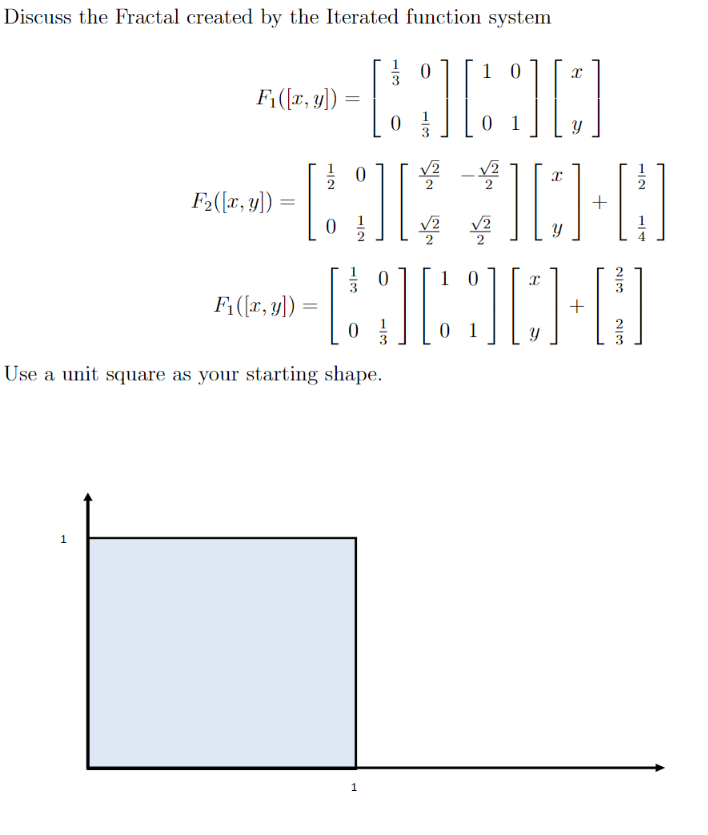 Discuss the Fractal created by the Iterated function | Chegg.com