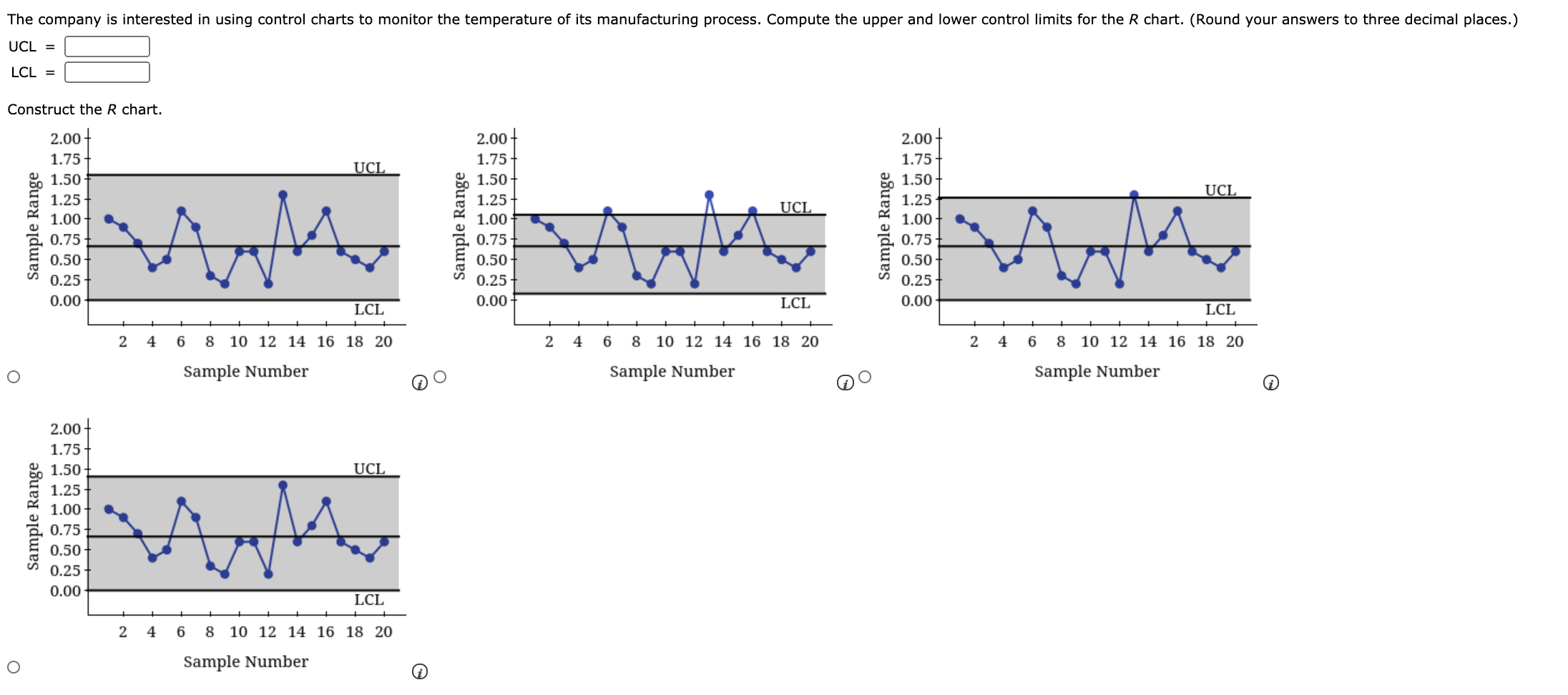 Solved The following are quality control data for a | Chegg.com