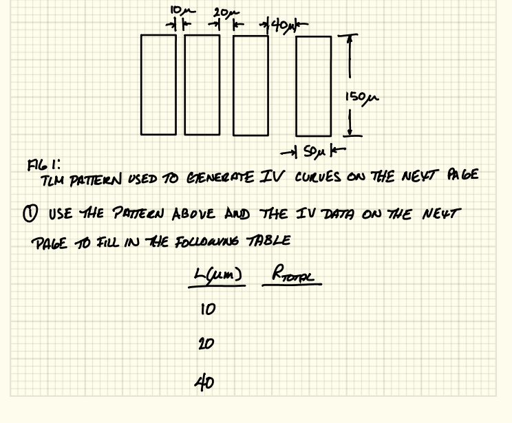 104 200 th t 400k م 100 150u 1 Souk ALI: TLM PATTERN | Chegg.com