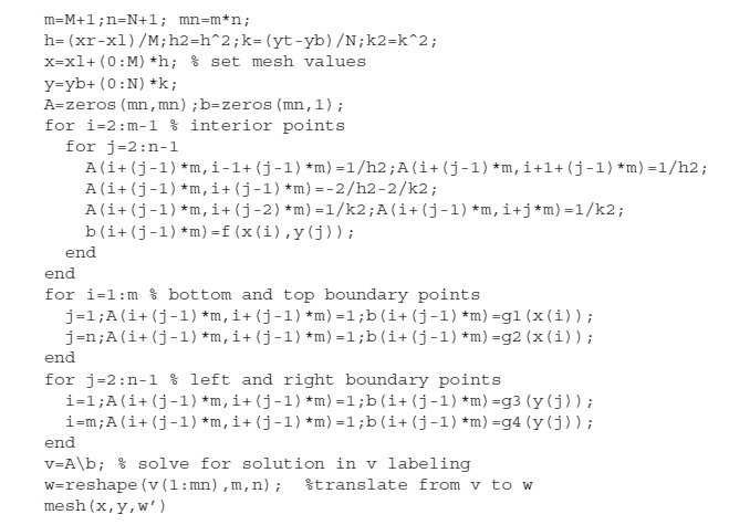 Solved T3 T2 TA w Ti Figure 1: Nomenclature for the problem | Chegg.com
