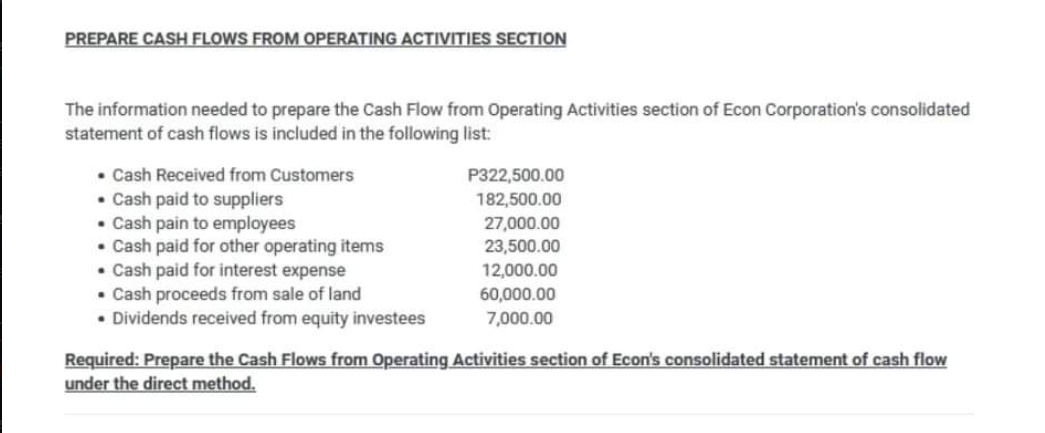 Solved PREPARE CASH FLOWS FROM OPERATING ACTIVITIES SECTION | Chegg.com