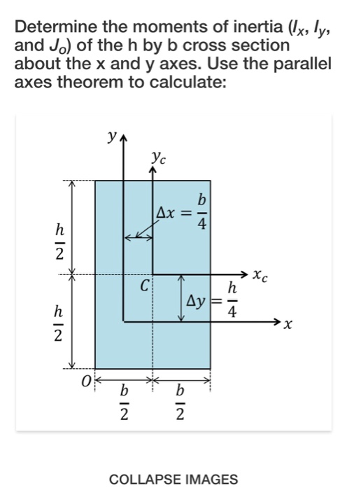 Solved Determine the moments of inertia (x, l,y, and Jo) of | Chegg.com