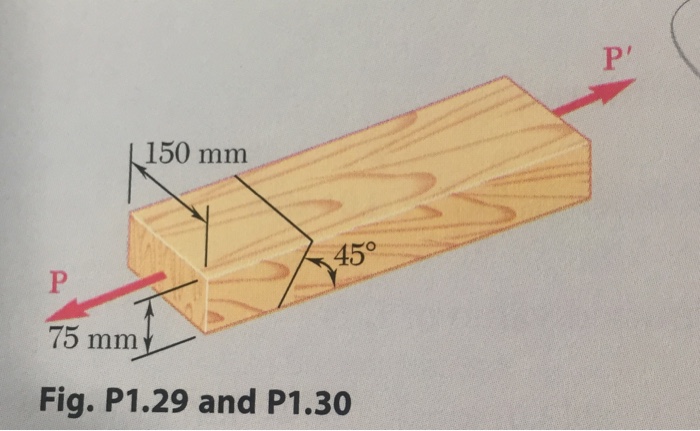 Solved 1.29 Two wooden members of uniform rectangular cross | Chegg.com