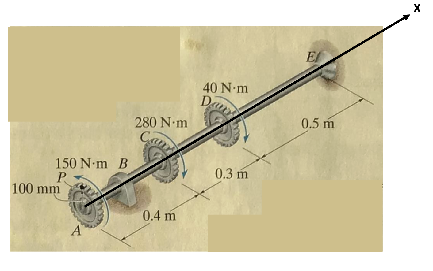Solved The Gears attached to the fixed end steel solid shaft | Chegg.com
