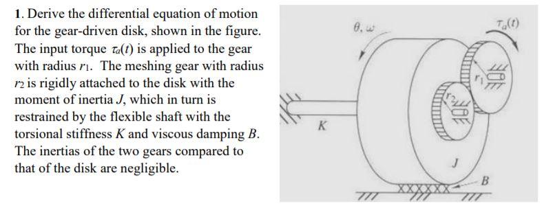 Solved 0. T(0) NON 1. Derive the differential equation of | Chegg.com