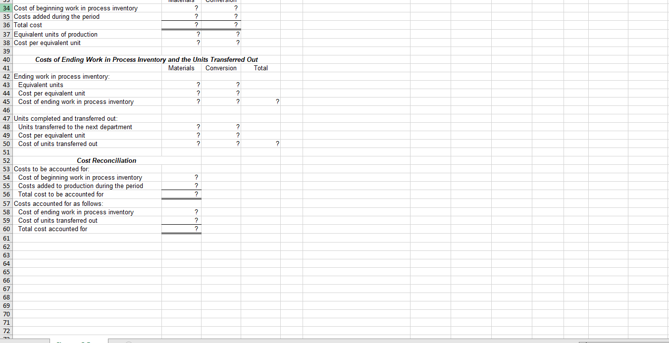 Solved Required information Chapter 5: Applying Excel The | Chegg.com