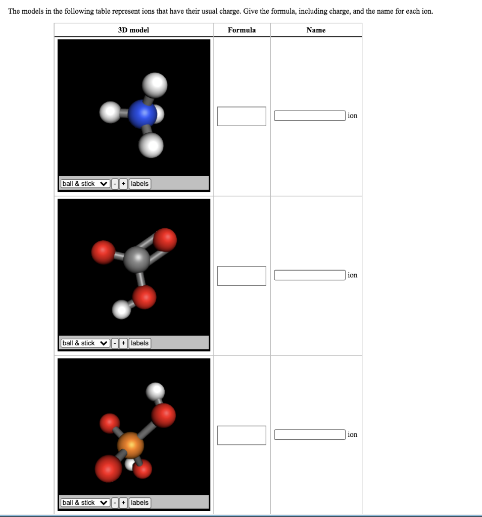 Solved The models in the following table represent ions that | Chegg.com