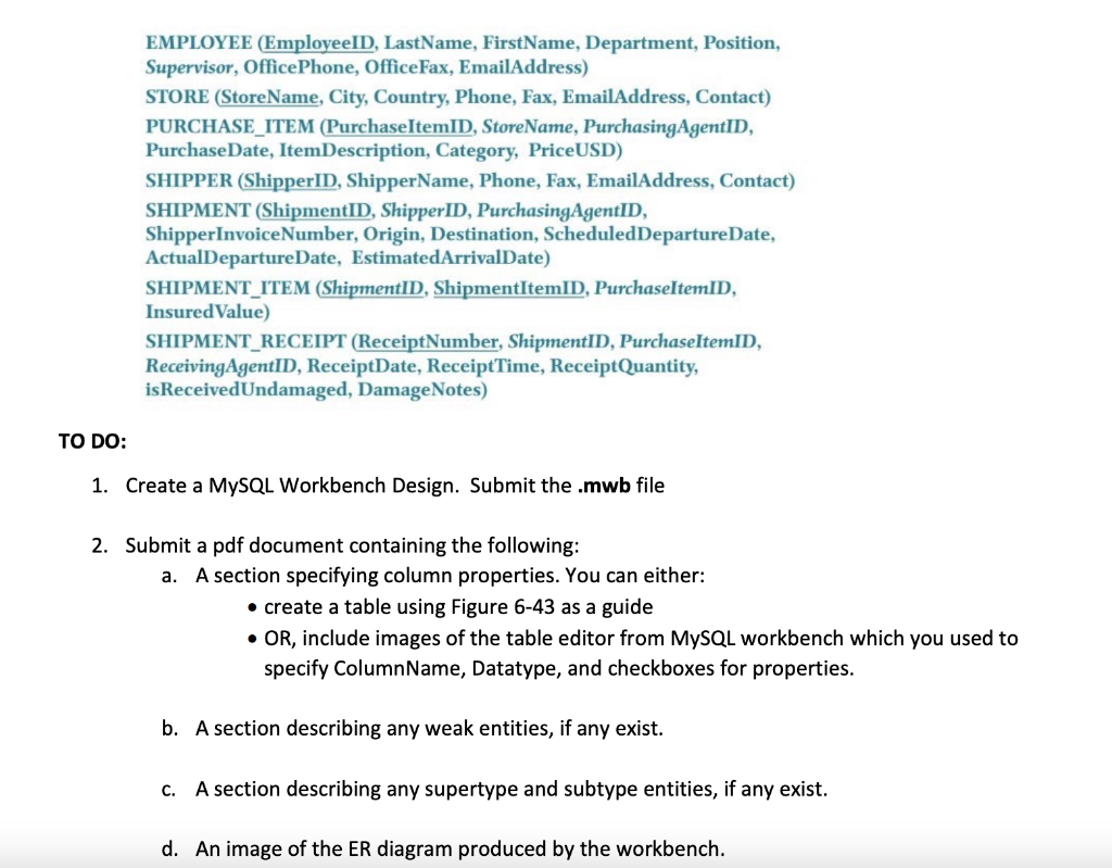 Solved EMPLOYEE (EmployeeID, LastName, FirstName, | Chegg.com