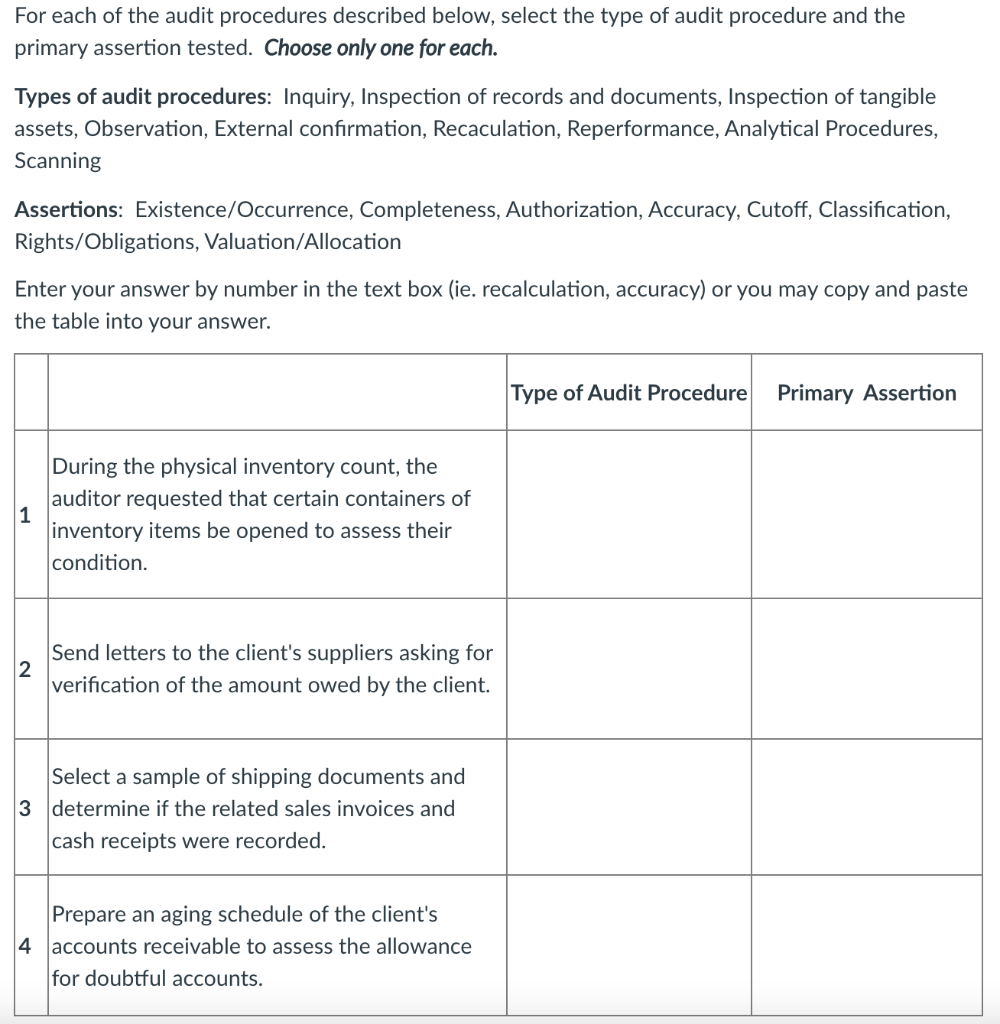 Solved For each of the audit procedures described below, | Chegg.com