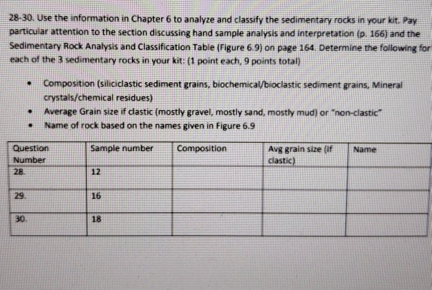 2 28-30. Use the information in Chapter 6 to | Chegg.com