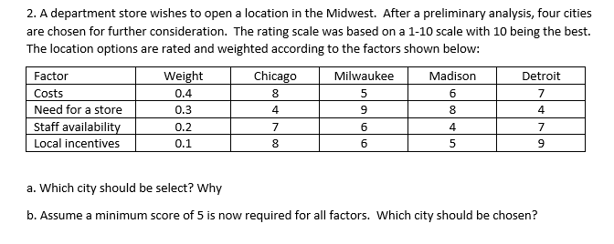 Solved 2. A department store wishes to open a location in | Chegg.com