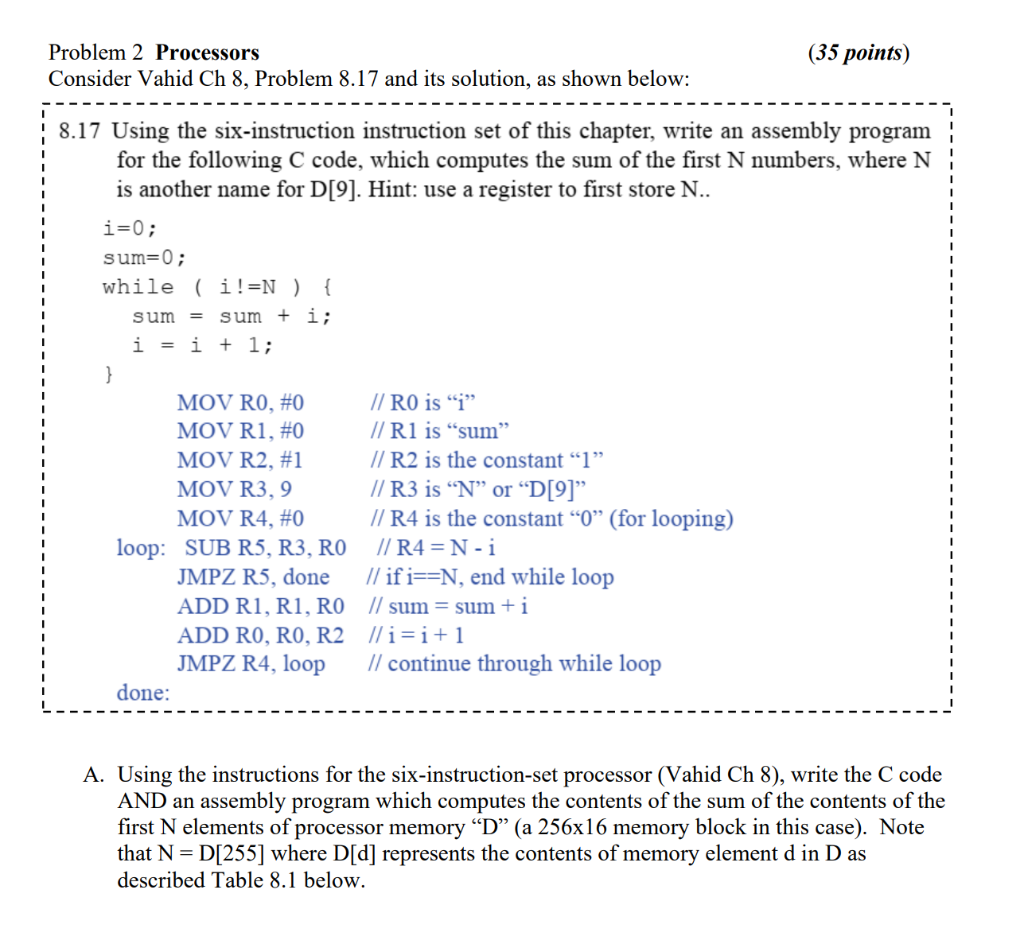 Solved (35 points) Problem 2 Processors Consider Vahid Ch 8, | Chegg.com Solved (35 points) Problem 2 Processors Consider Vahid Ch 8, | Chegg.com