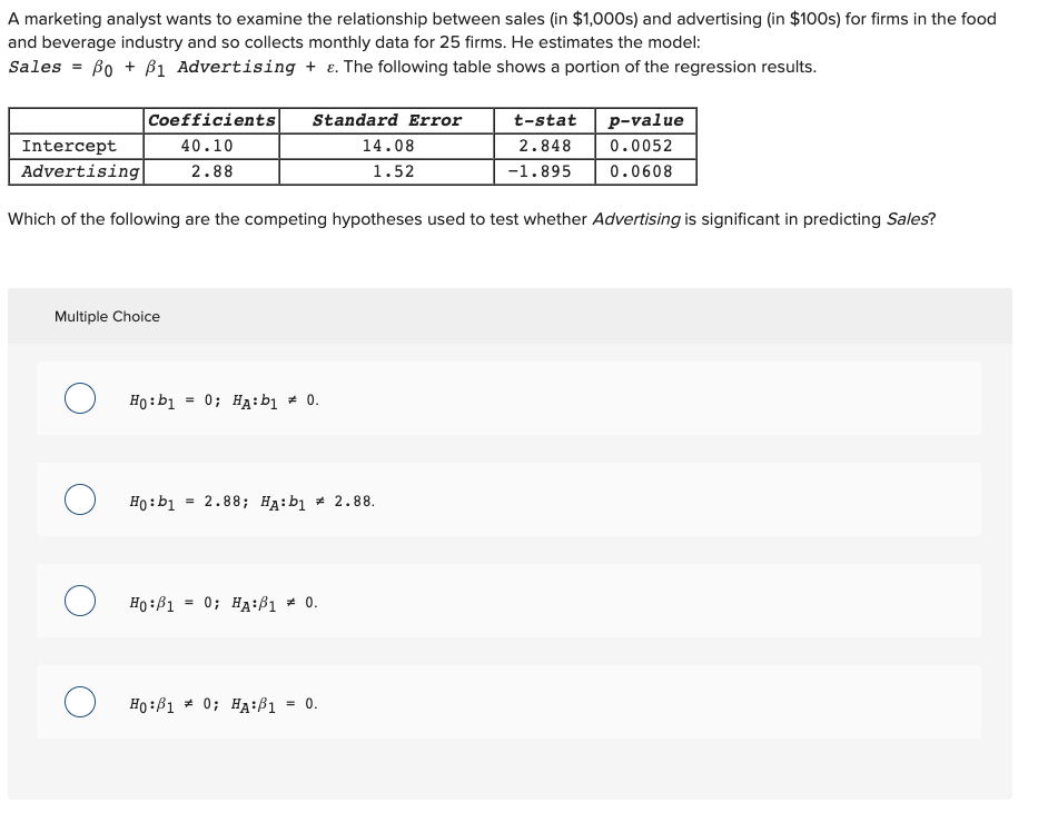 Solved A Marketing Analyst Wants To Examine The Relationship