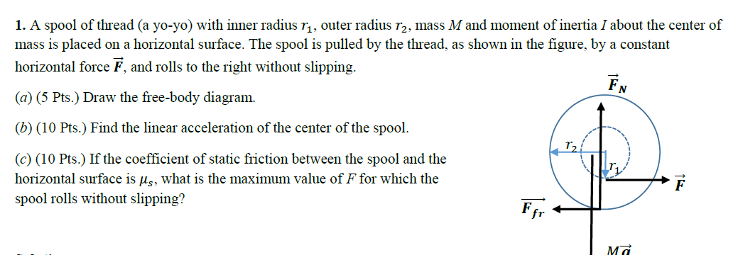 Solved 1. A spool of thread (a yo-yo) with inner radius r1, | Chegg.com