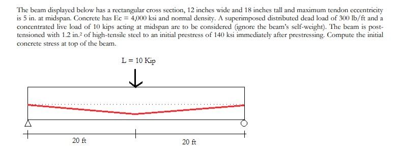 Solved The beam displayed below has a rectangular cross | Chegg.com