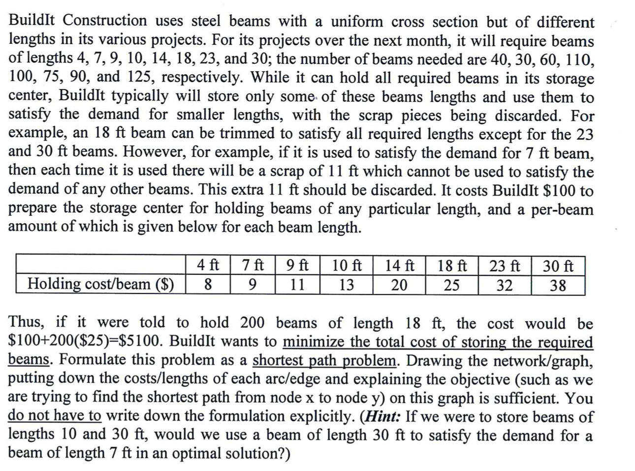 Solved BuildIt Construction uses steel beams with a uniform | Chegg.com