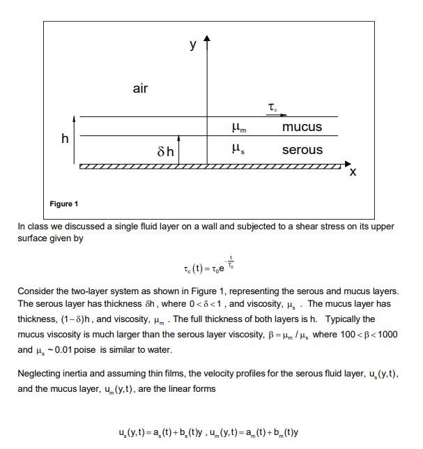 Solved In class we discussed a single fluid layer on a wall | Chegg.com