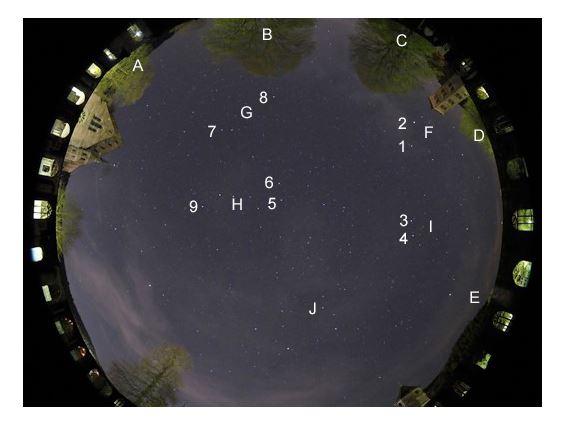 Solved 1. Above is an all-sky map taken on a particular | Chegg.com