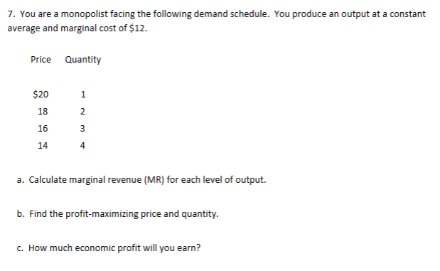Solved 7. You are a monopolist facing the following demand | Chegg.com