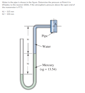 Solved Water in the pipe is shown in the figure. Determine | Chegg.com ...