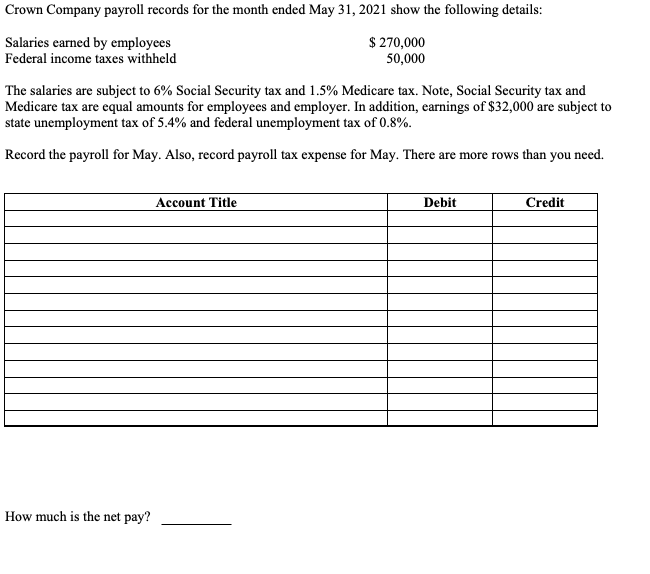 Solved Crown Company payroll records for the month ended May | Chegg.com