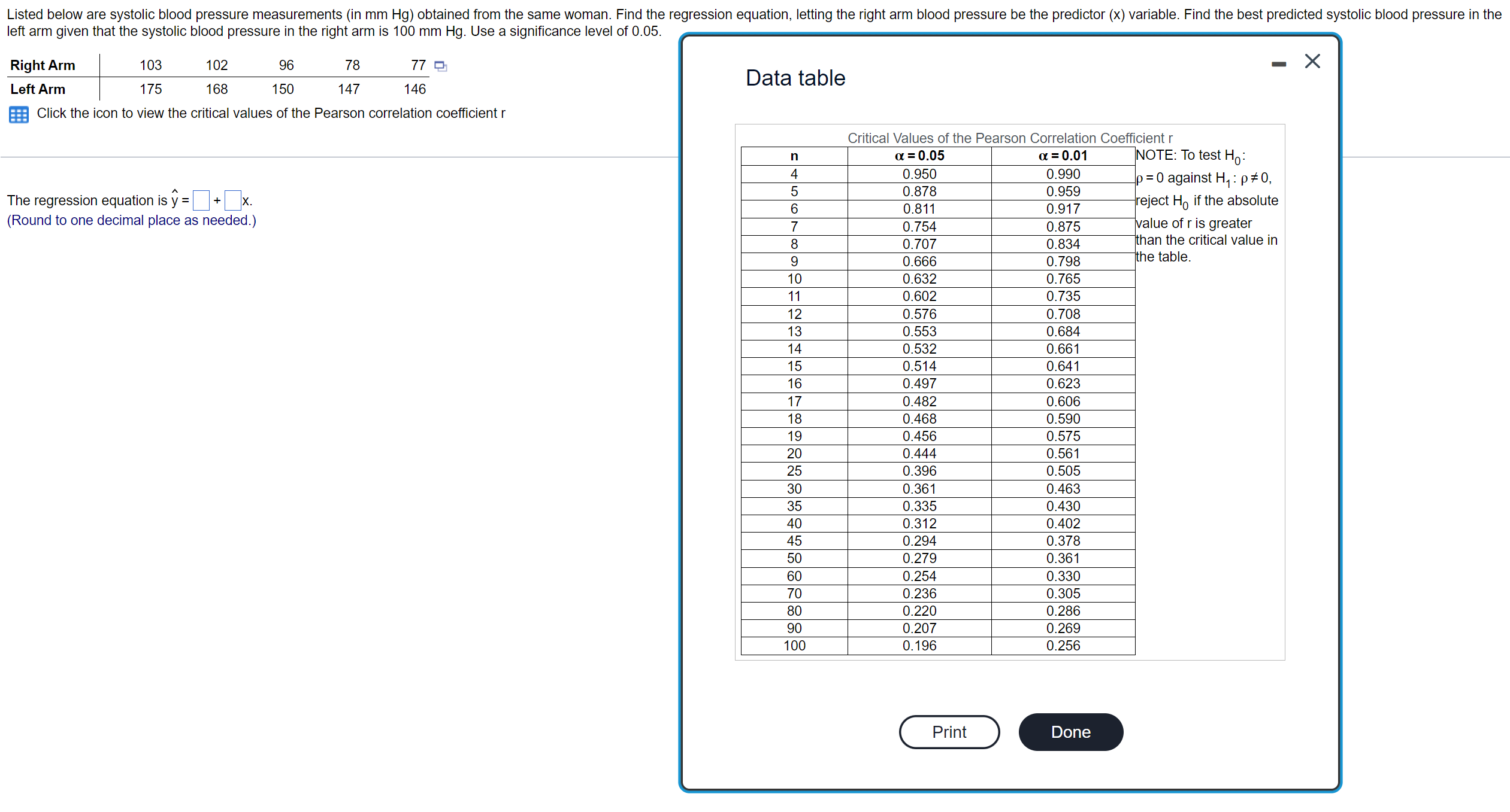 Solved Data table Click the icon to view the critical values | Chegg.com