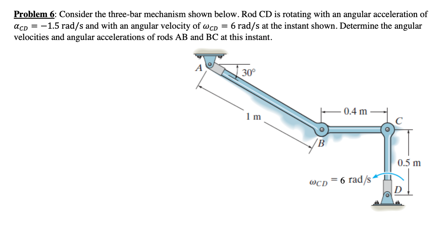 Solved Problem 6: Consider the three-bar mechanism shown | Chegg.com
