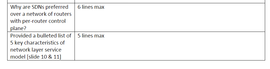 Solved \begin{tabular}{|l|l|} \hline Why are SDNs preferred | Chegg.com